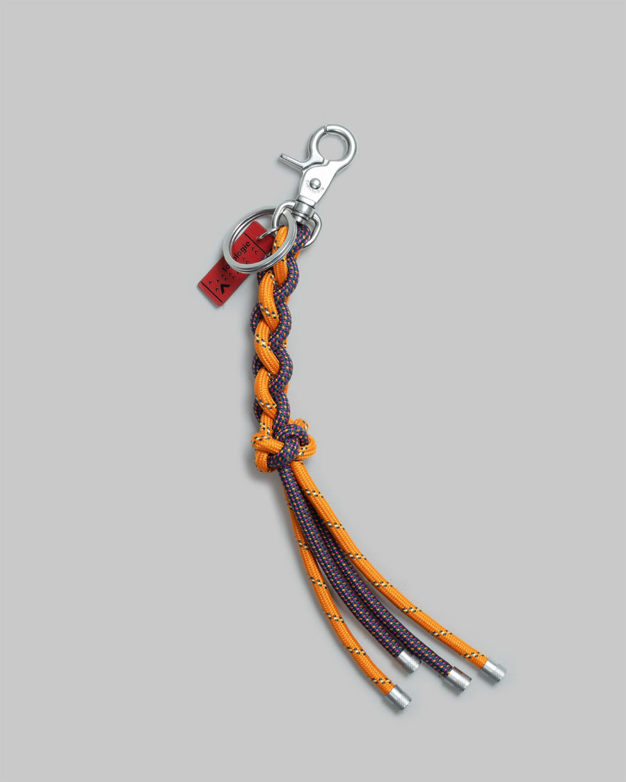 Sinnet Keychain – Topologie EU